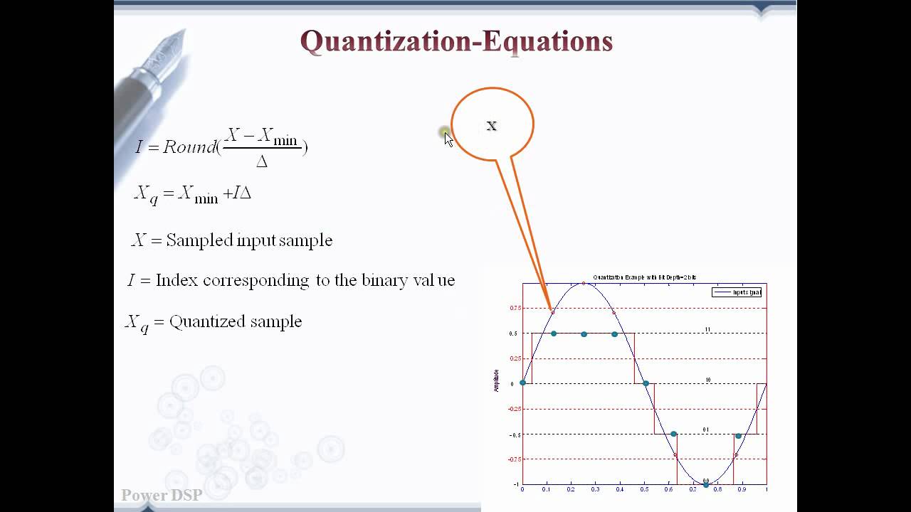 Comparative Analysis Of Quantization Methods On Inference Speed And Ac – peerdh.com