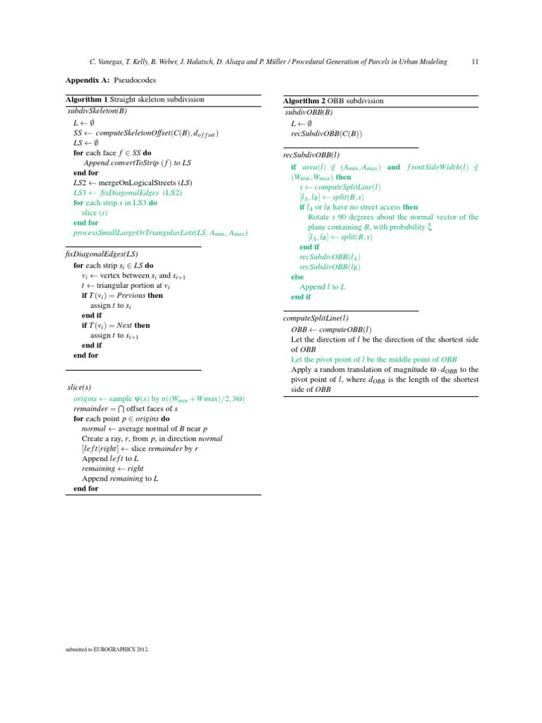Advanced Techniques For Procedural Terrain Generation – peerdh.com