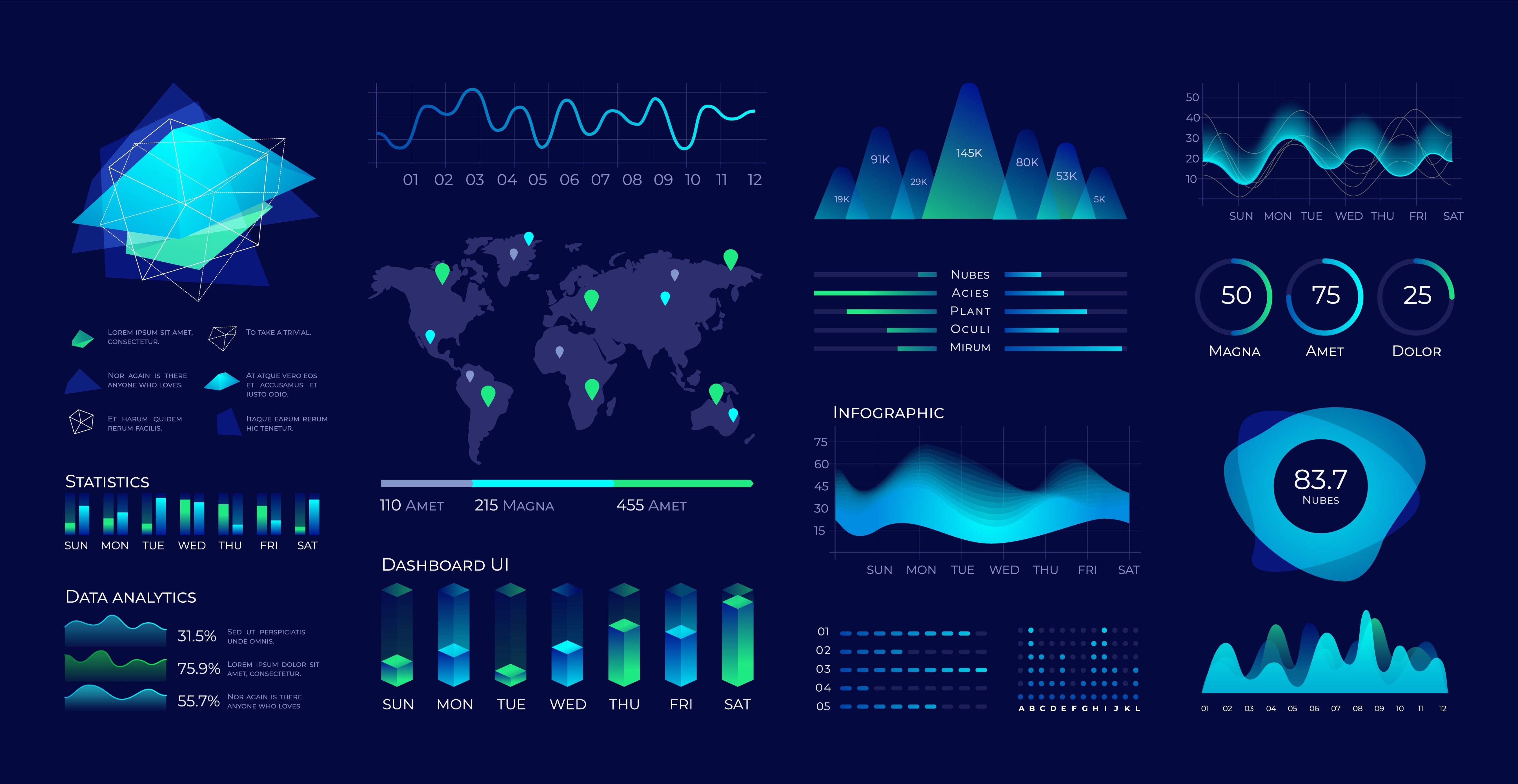 Effective Data Visualization Techniques For Enhanced Dashboard Perform – peerdh.com
