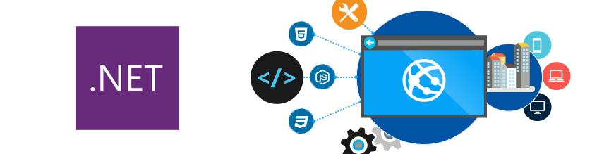 Implementing Open Graph Protocol In Asp.net Core Blogs – peerdh.com
