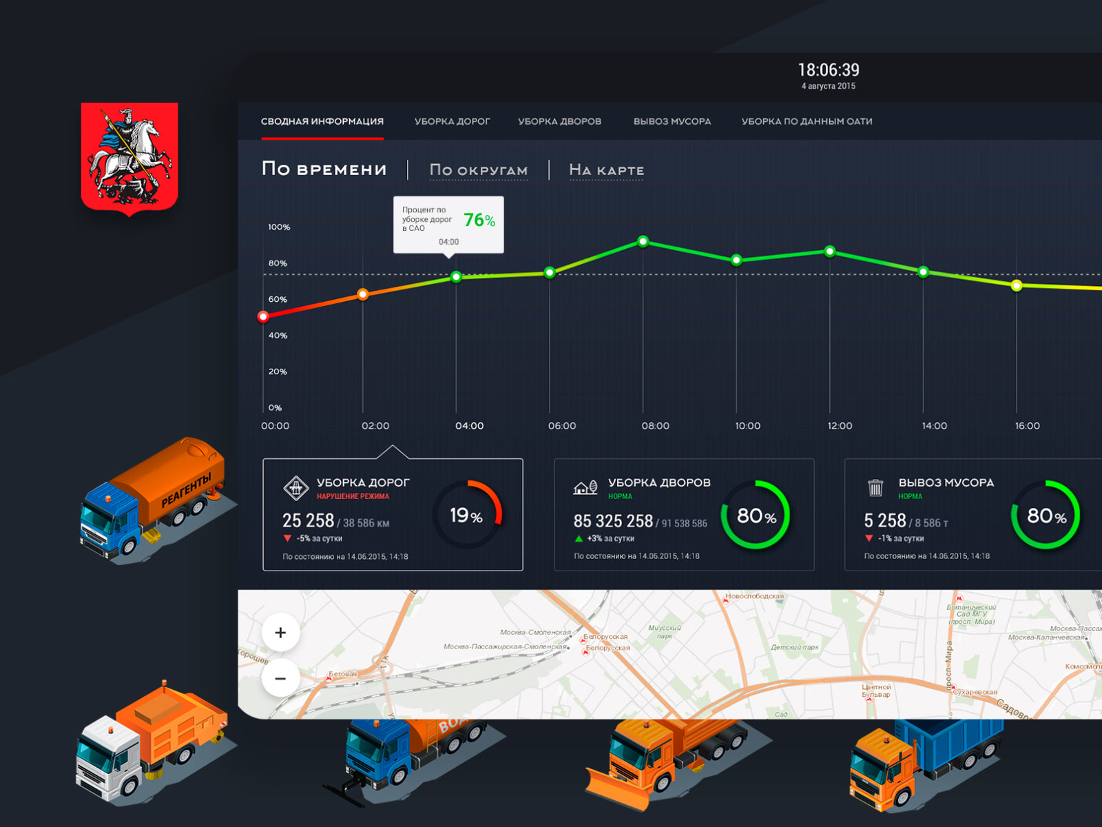 Creating An Intuitive Dashboard For Real-time Energy Consumption Monit – peerdh.com