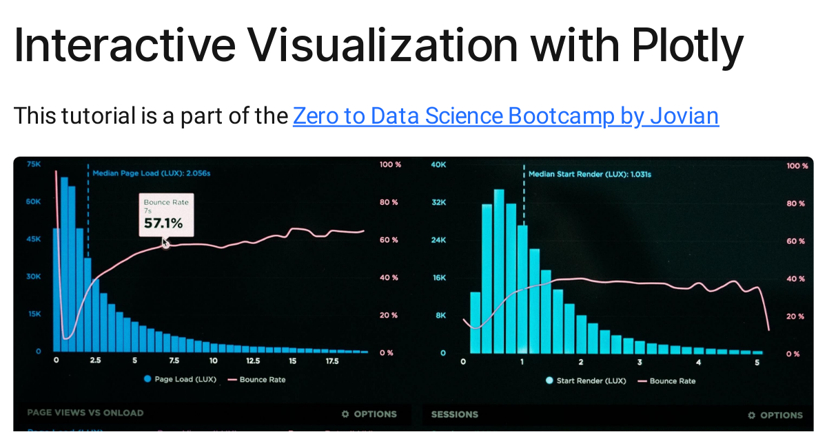 Creating Interactive Visualizations With Plotly Using Numpy Data