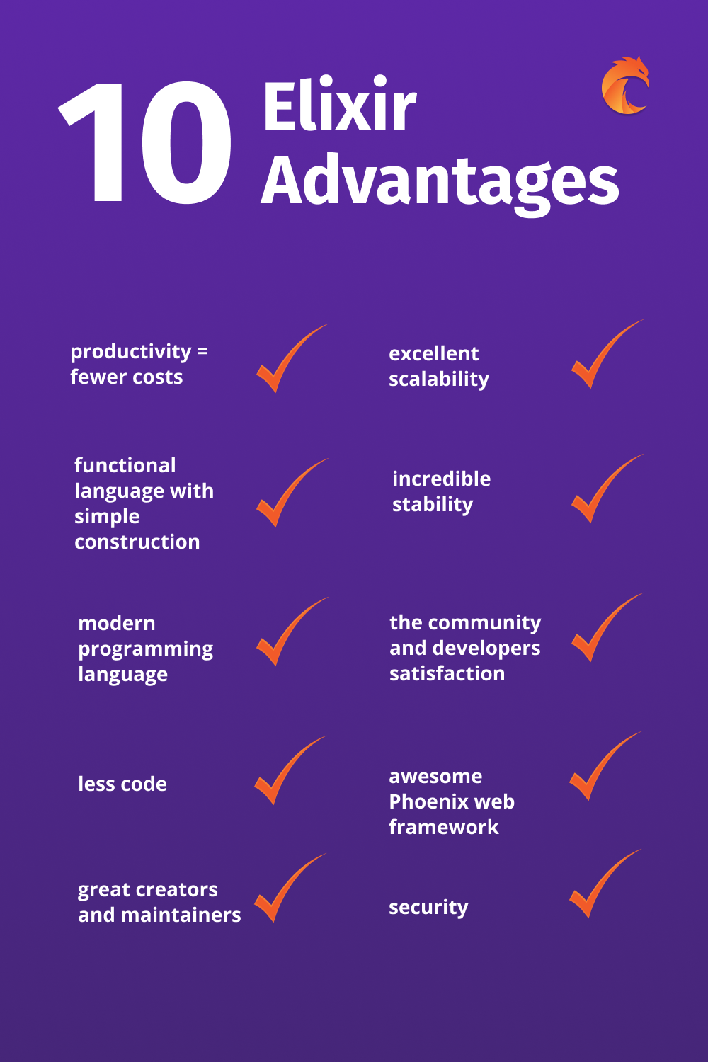 Best Practices For Structuring Elixir Applications – peerdh.com