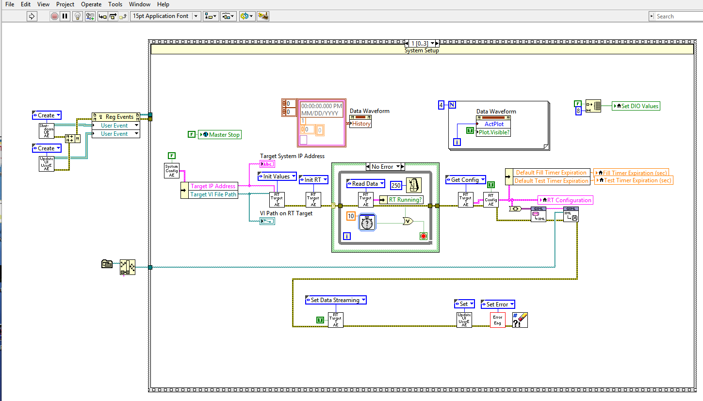 Implementing Real-time Data Visualization Techniques For Sensor Output – peerdh.com