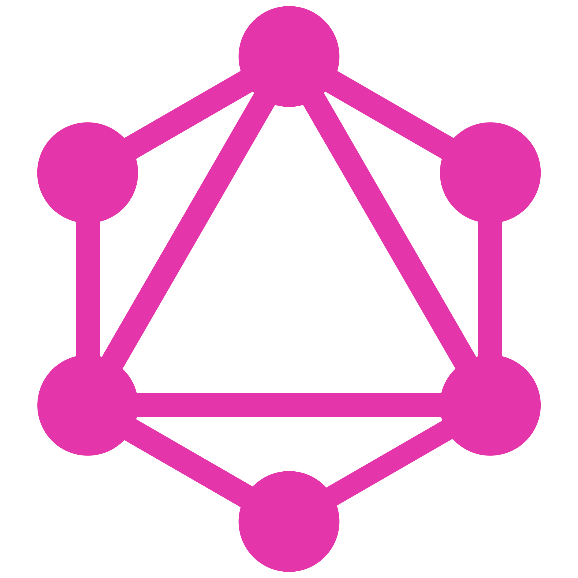 Integrating Graphql With Node.js For Efficient Data Fetching – peerdh.com