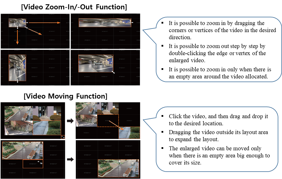 Dynamic Layout Algorithms For Responsive Design In Windows Application – peerdh.com