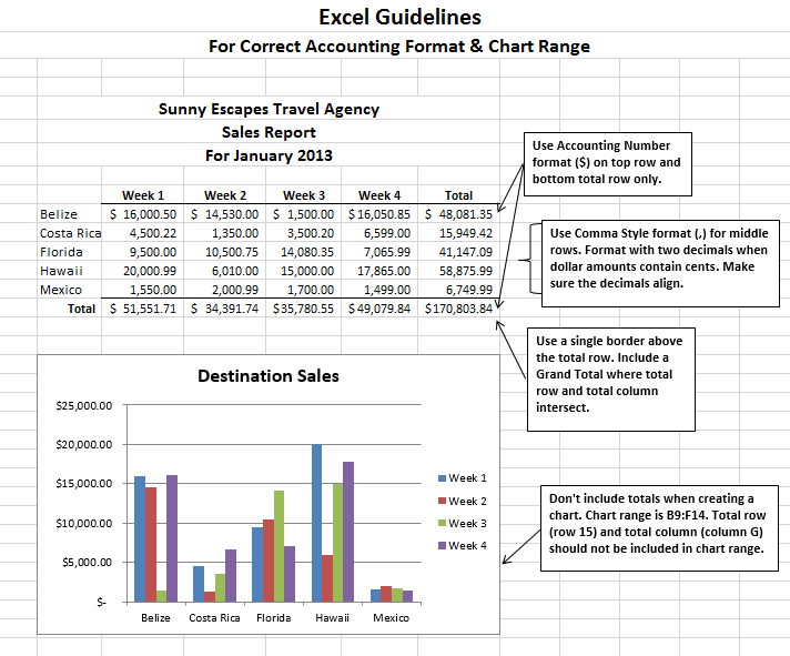 Currency Formatting And Theme Setting Guidelines For Developers – peerdh.com