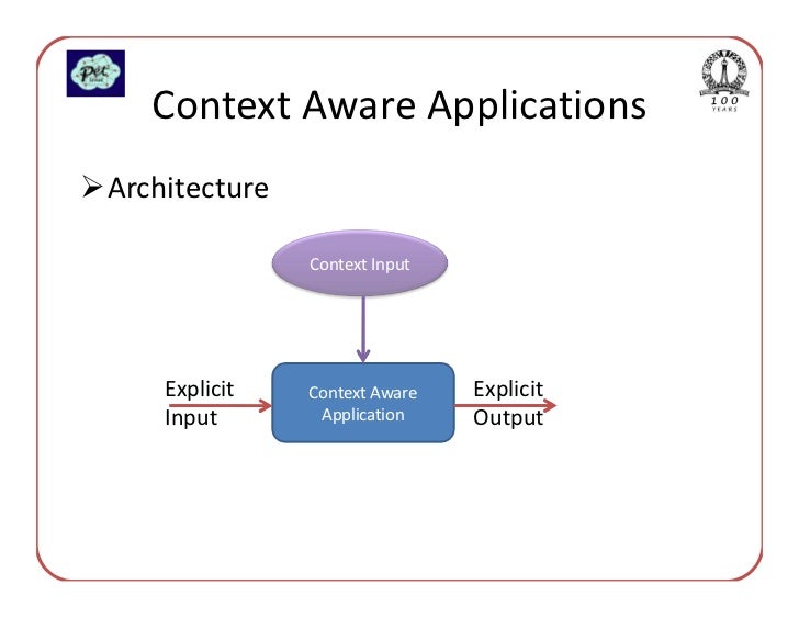 Implementing Context-aware Models For Command Recognition – peerdh.com