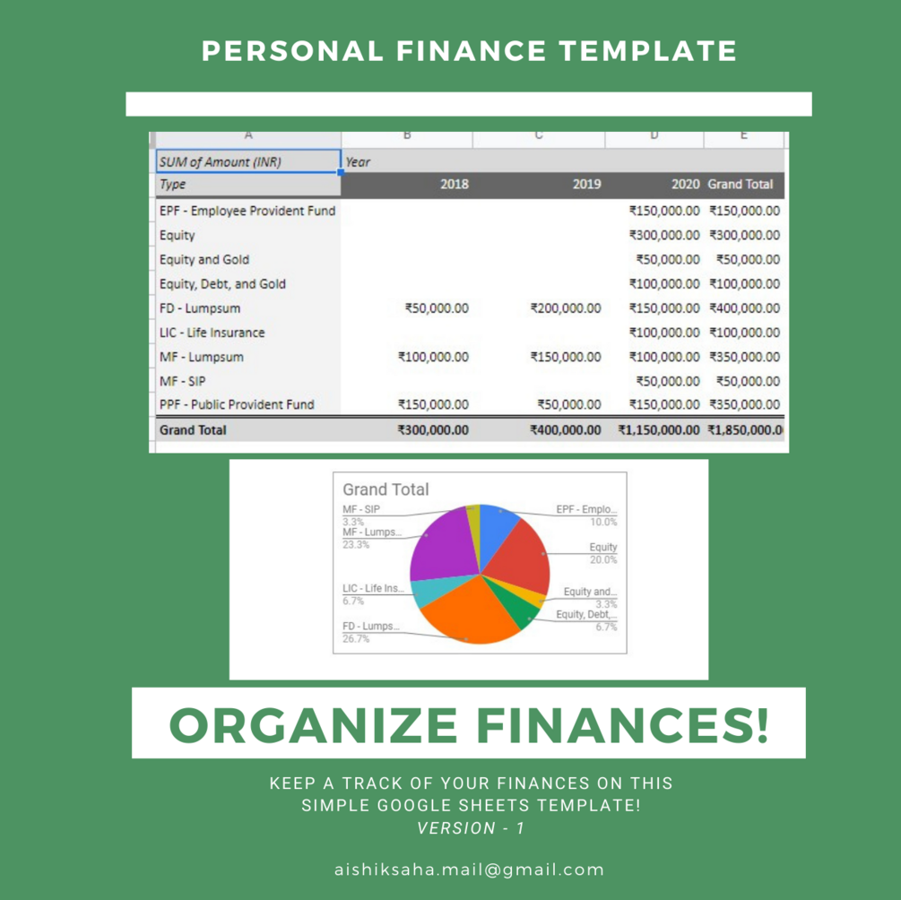 Building A Personal Finance Tracker: A Step-by-step Guide – peerdh.com