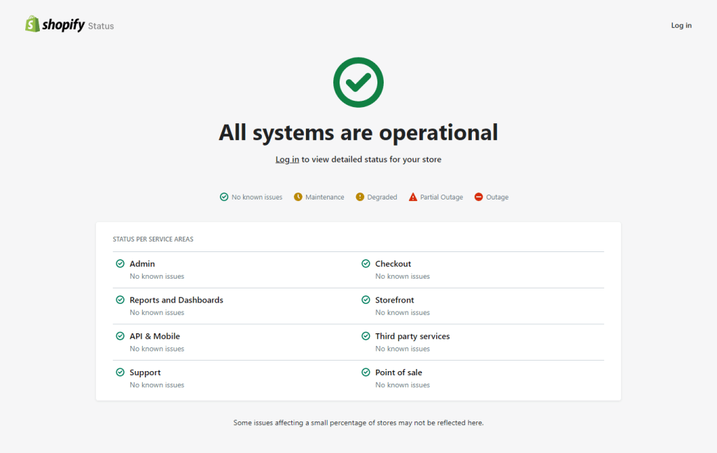 Understanding Verificationsessionstate In Shopify Payments Apps – peerdh.com