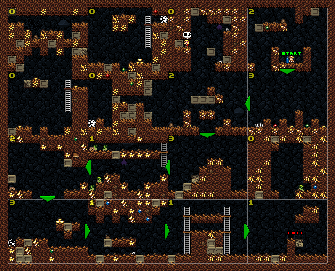 Procedural Generation Techniques For Level Design – peerdh.com