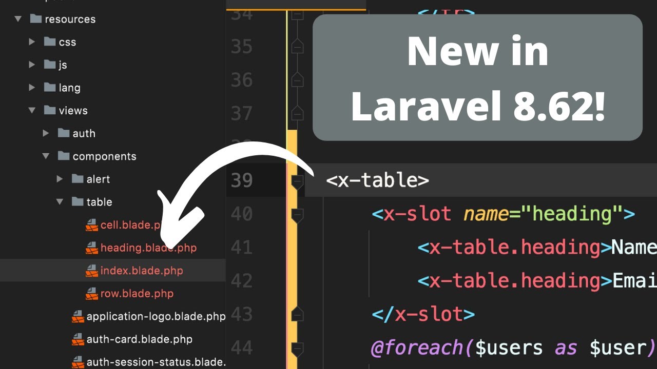 Building Custom Form Components In Laravel – peerdh.com