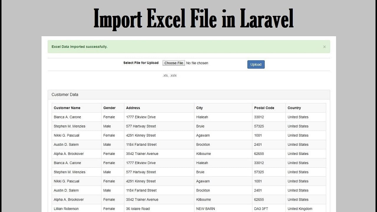 Mastering Efficient Data Handling In Laravel: A Guide To Batch Process – peerdh.com