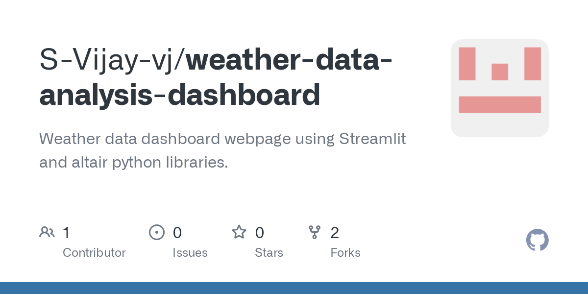 Creating Interactive Dashboards For Real-time Weather Data Analysis – peerdh.com