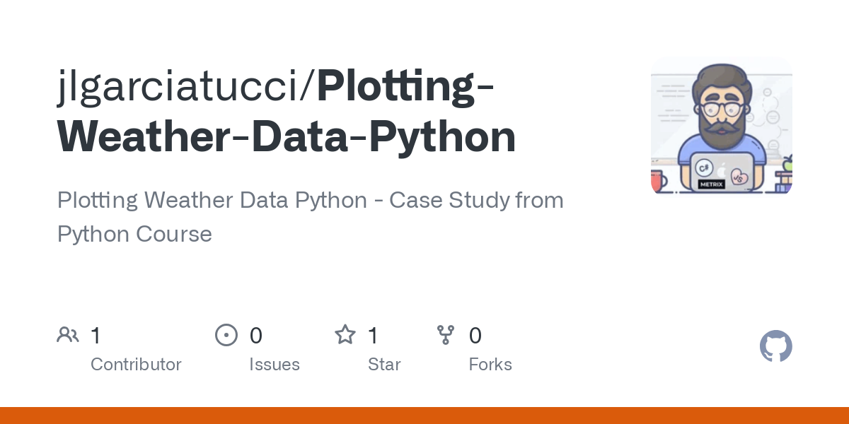 Implementing Data Visualization Techniques For Weather Data Using Pyth – peerdh.com