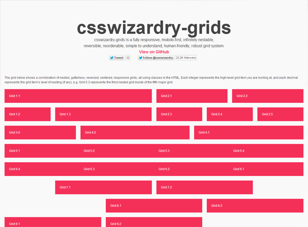 Css Grid Layout Accessibility Improvements – peerdh.com
