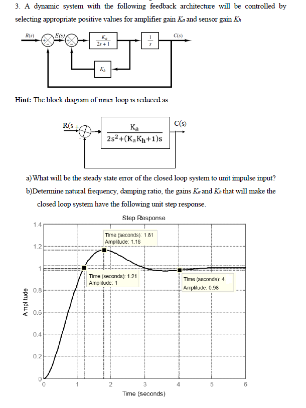 Dynamic Feedback Mechanisms In Coding Platforms – peerdh.com