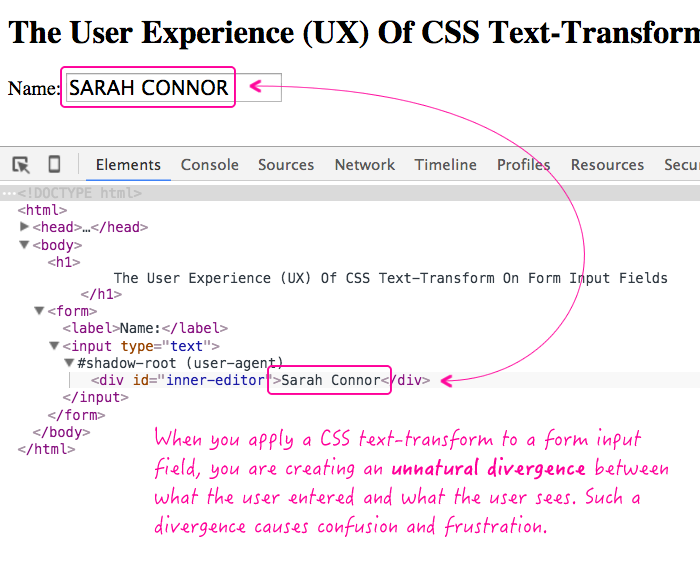 Mastering Css Text Transform A Guide For Developers