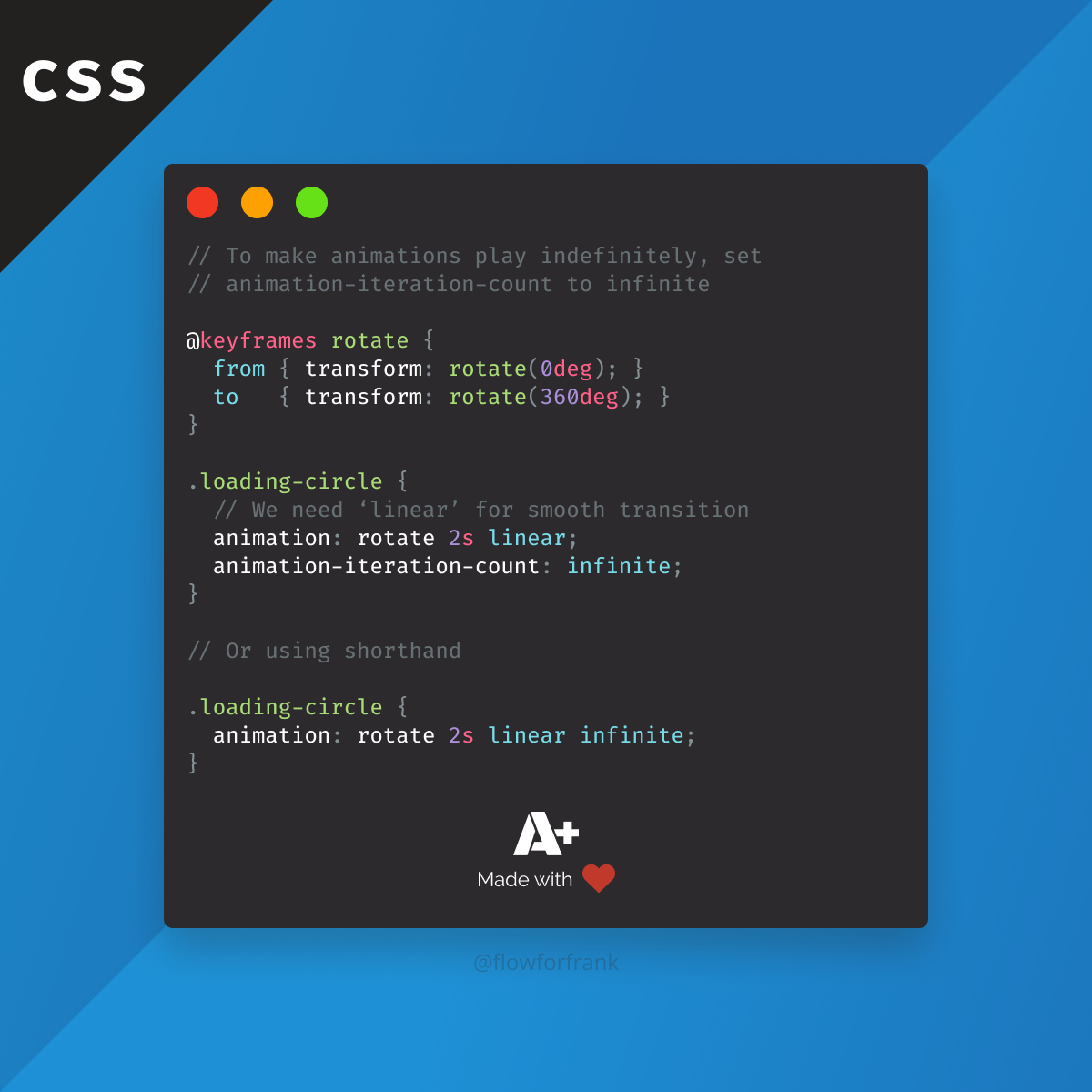 Understanding Css Animation Duration – peerdh.com