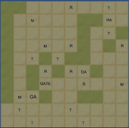 Procedural Content Generation Algorithms For Npc Behavior In Game Prot – peerdh.com