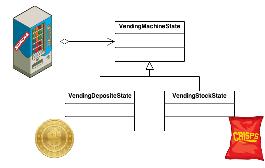 Ai Decision-making Frameworks In Game Development – peerdh.com