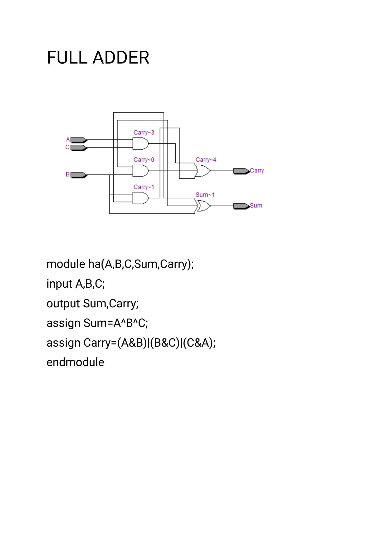 Understanding Basic Digital Circuits In Verilog – peerdh.com