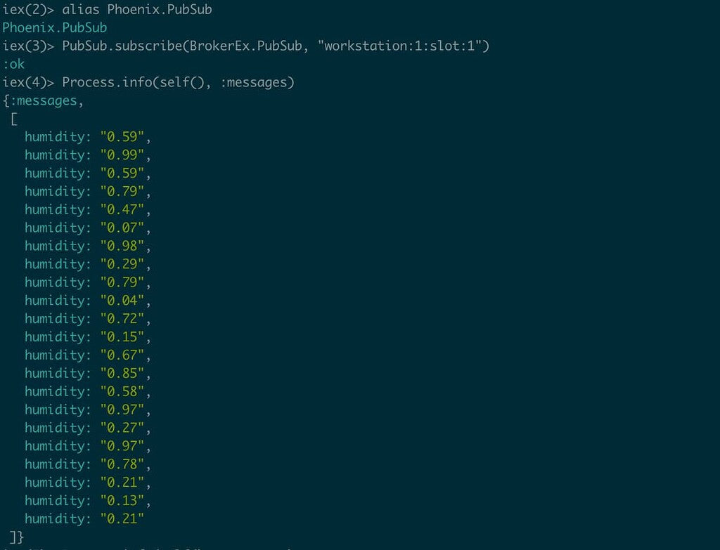 Implementing Real-time Notifications In A Chat Application Using Phoen – peerdh.com