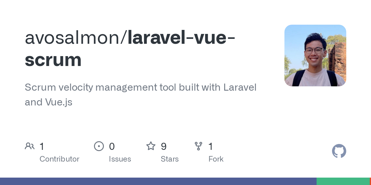 Integrating Scrum With Laravel For Agile Development – peerdh.com