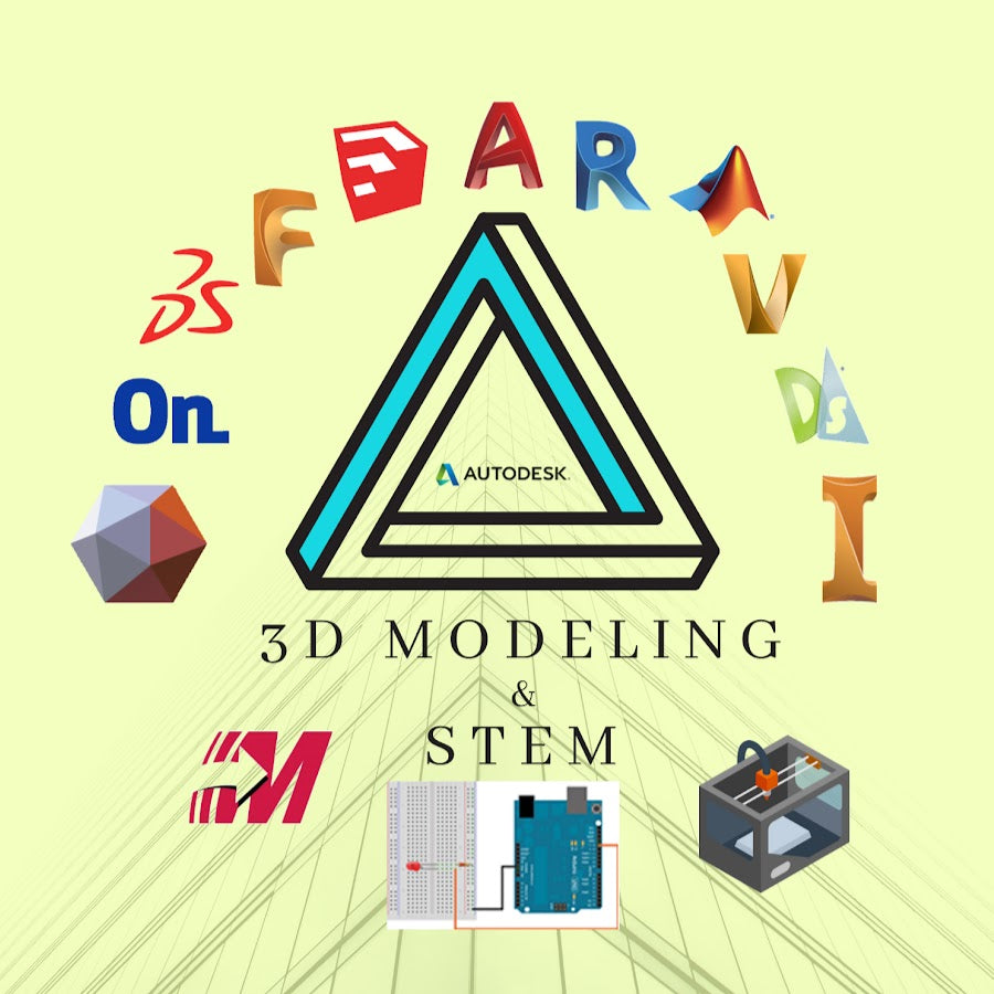 Implementing Real-time Data Visualization Techniques In 3d Simulations – peerdh.com