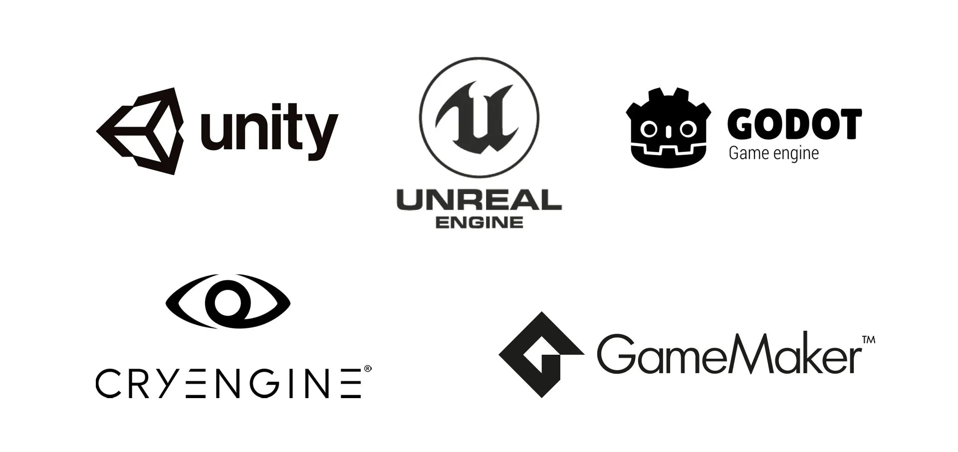 The Rise Of User-friendly Game Engines And Their Impact On Indie Game – peerdh.com