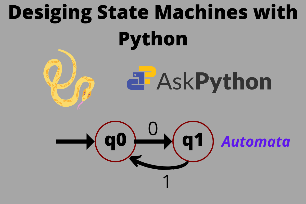 State Machines For Game Character Behavior In Python – peerdh.com