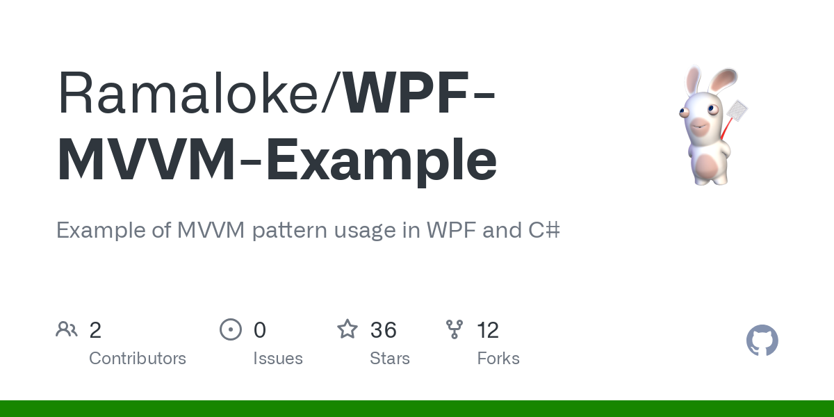 Creating A Simple Notetaking Application Using Wpf And Mvvm Pattern – peerdh.com