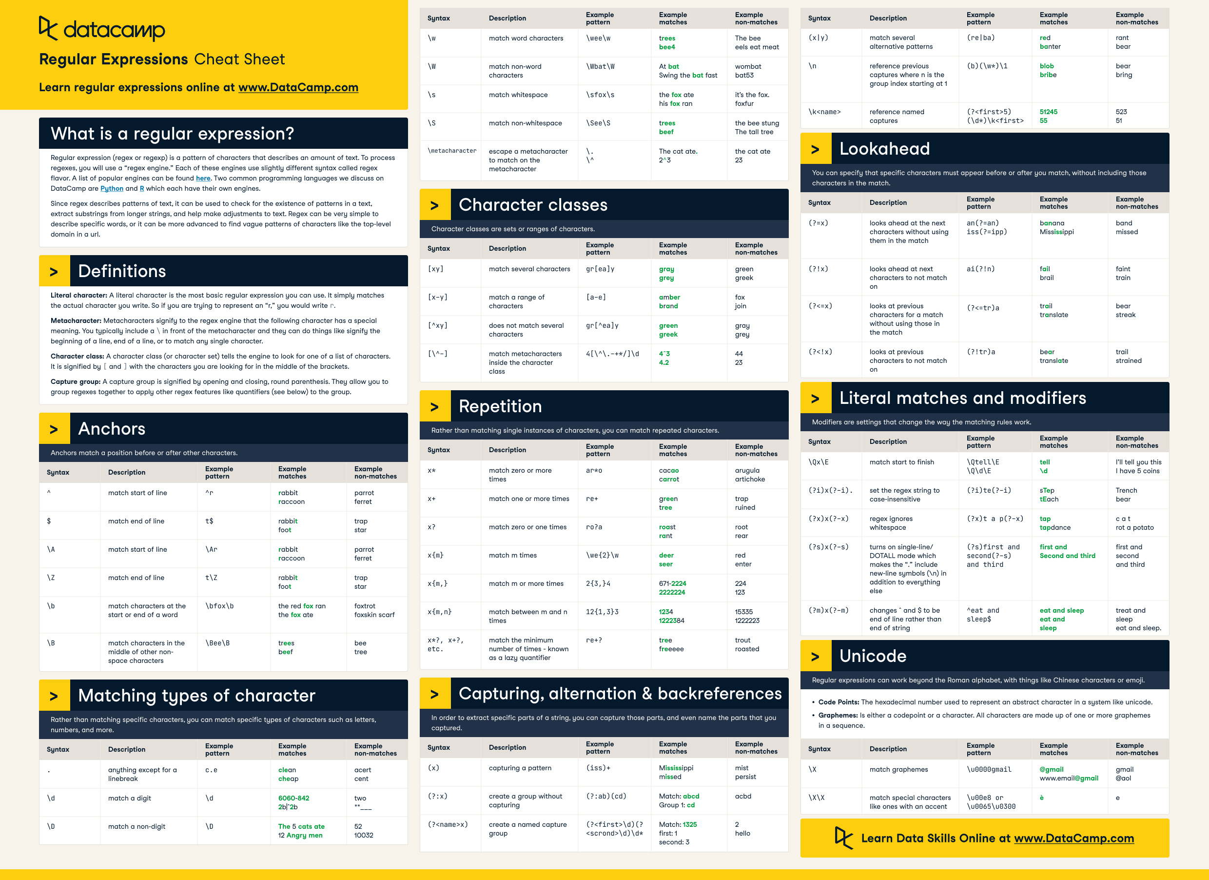 Regex Performance Benchmarks Across Programming Languages – peerdh.com