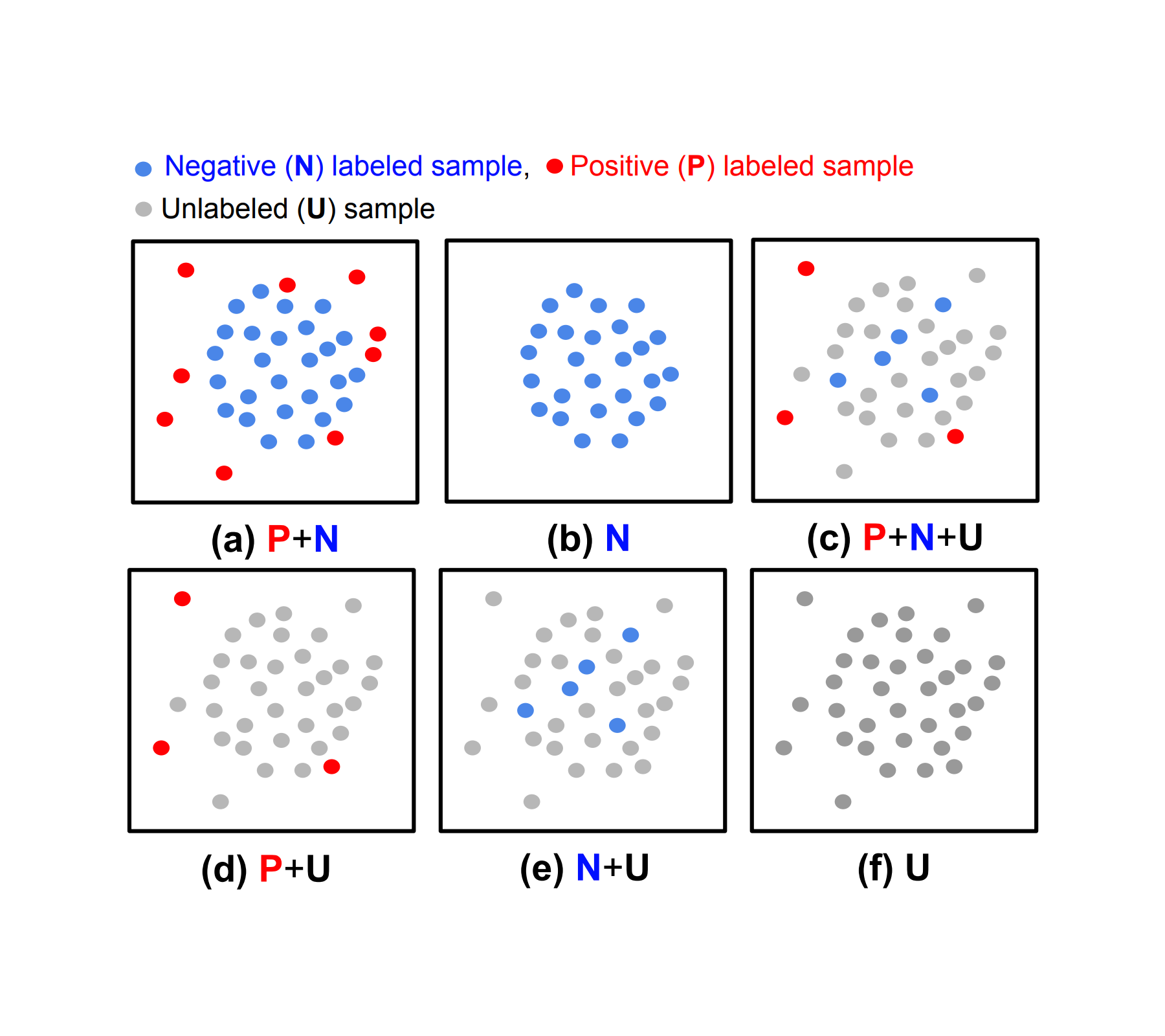 Anomaly Detection In Network Traffic Analysis – peerdh.com