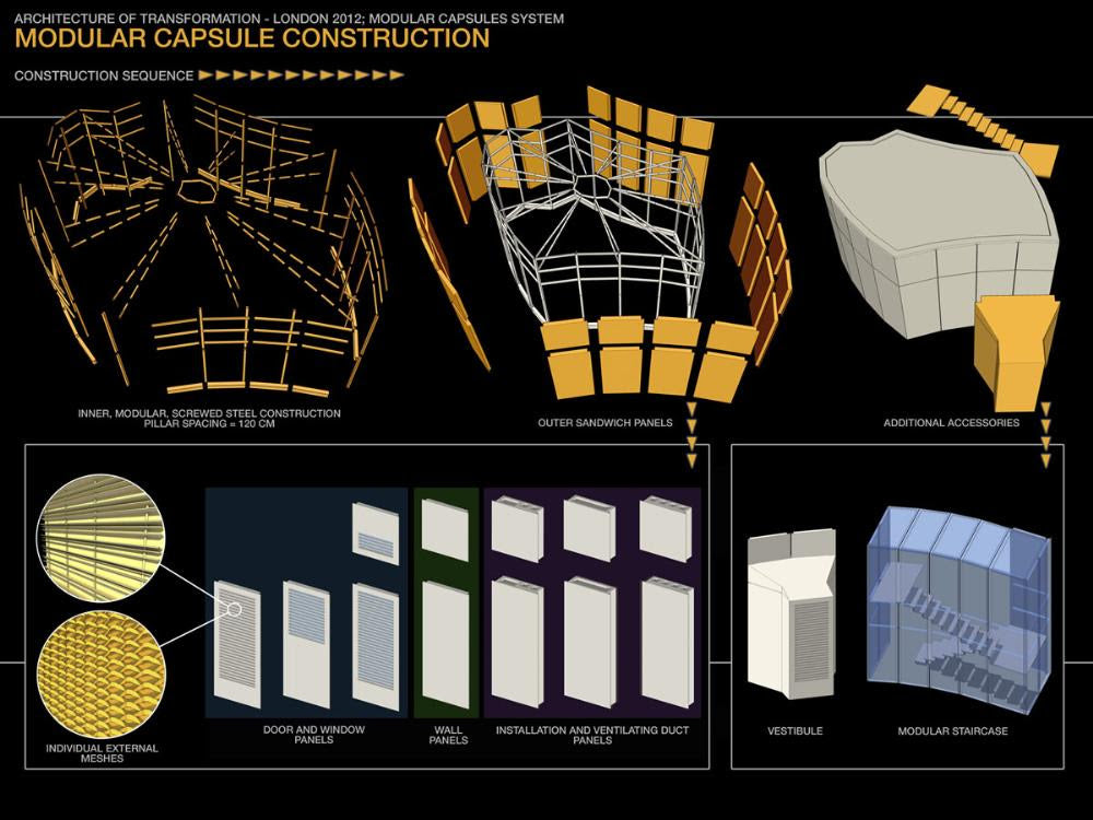 Implementing A Modular Architecture For Unit Conversion Logic – peerdh.com