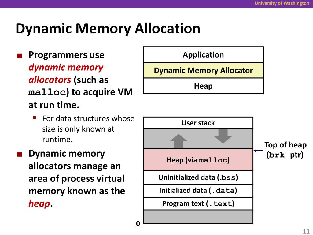 Memory Allocation Strategies In Julia Applications – peerdh.com