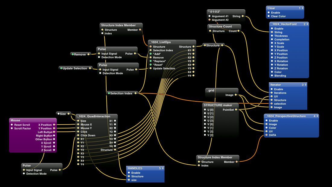 The Role Of Visual Programming Languages In Understanding Data Structu – peerdh.com