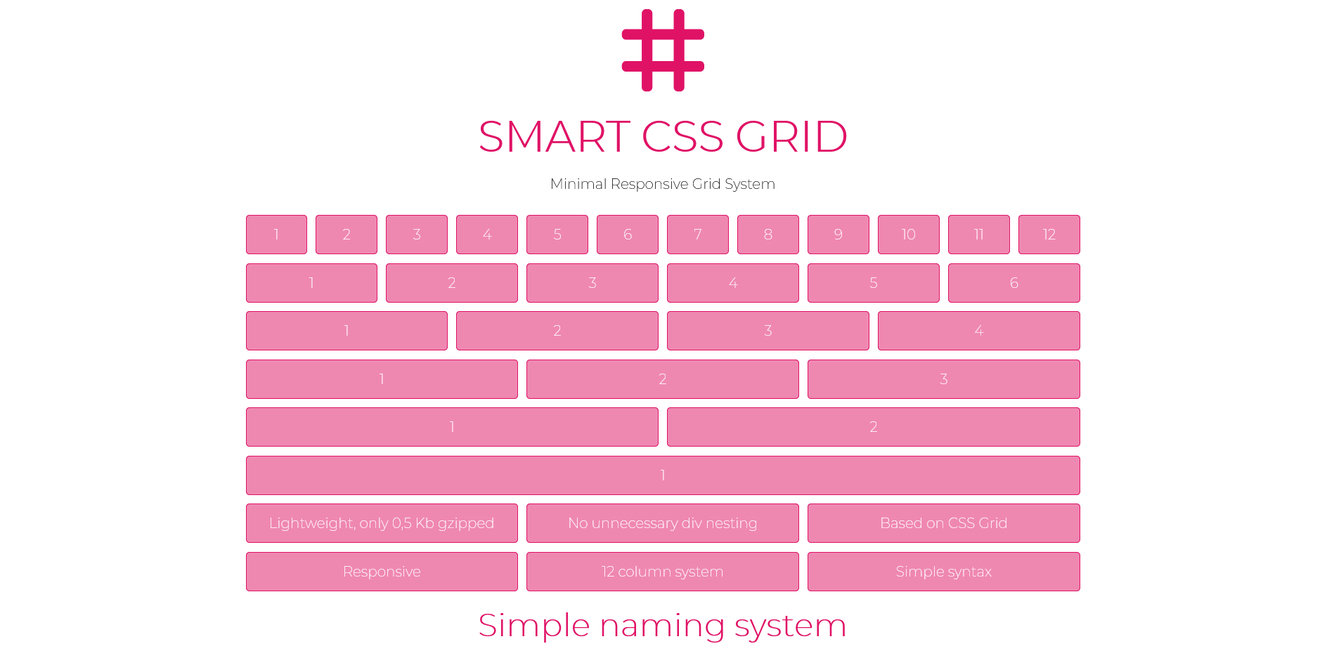 Creating A Grid System For Responsive Layouts In Css Frameworks – peerdh.com