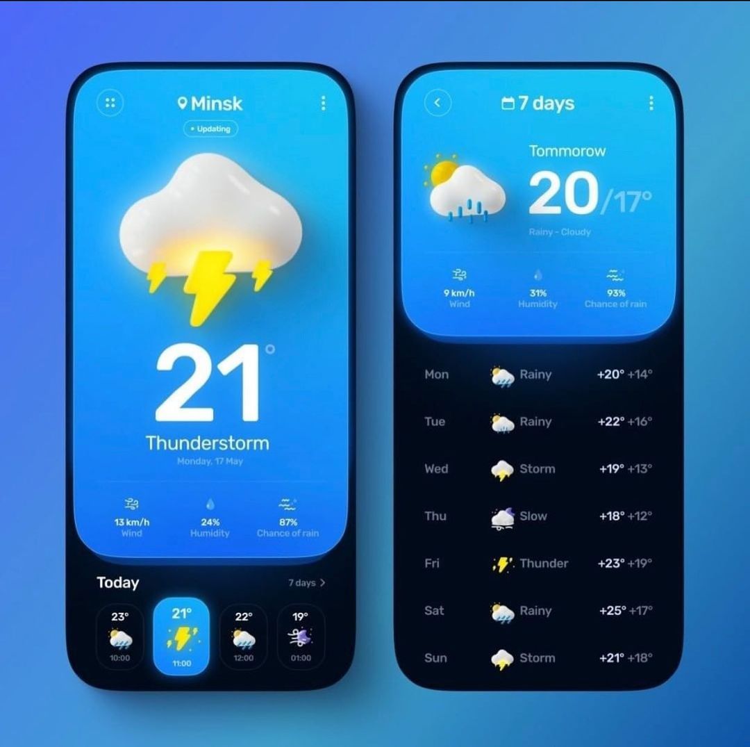 Create A Simple Weather App Using Flutter – peerdh.com