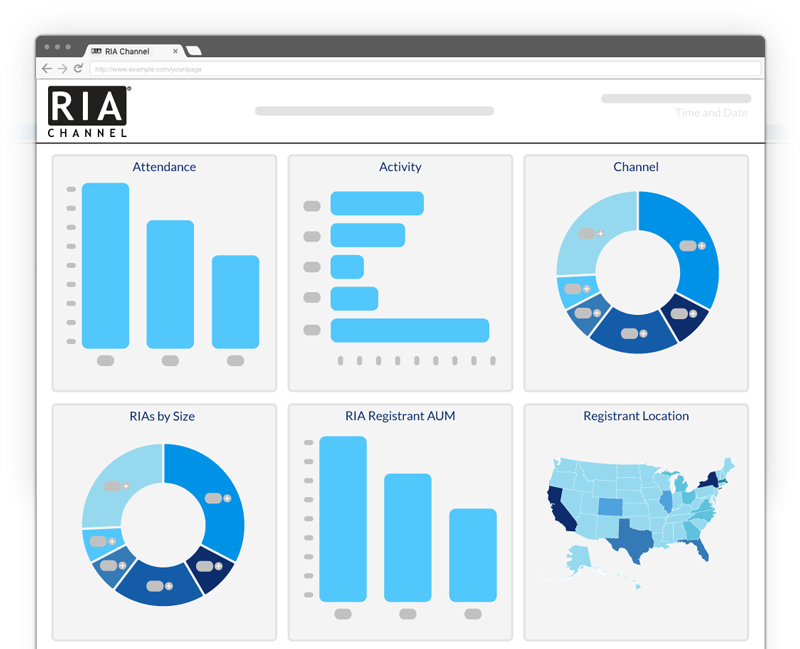 Creating Interactive Dashboards Using Public Datasets – peerdh.com