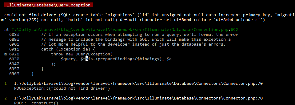 Mastering Eloquent Orm: A Deep Dive Into Laravel's Database Abstractio – peerdh.com