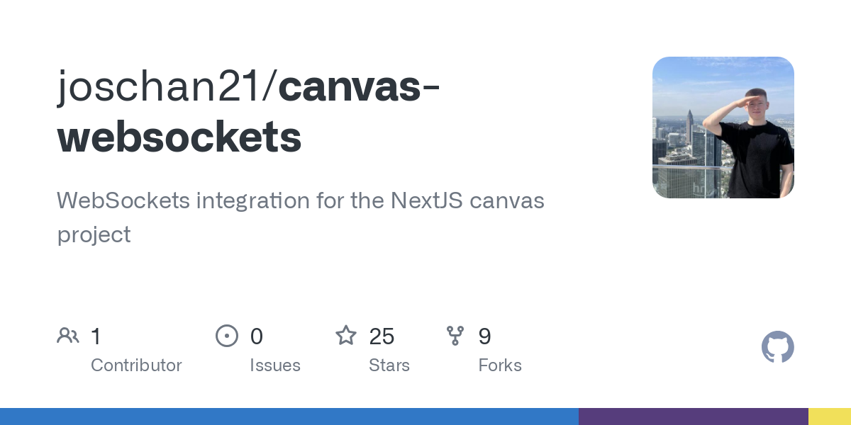 Integrating Websockets For Live Data Updates In Html5 Canvas Applicati