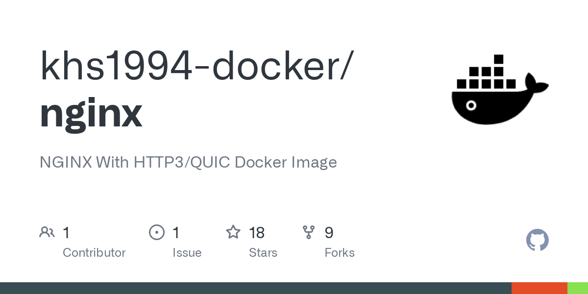Configuring Ssl With Nginx In Docker – peerdh.com