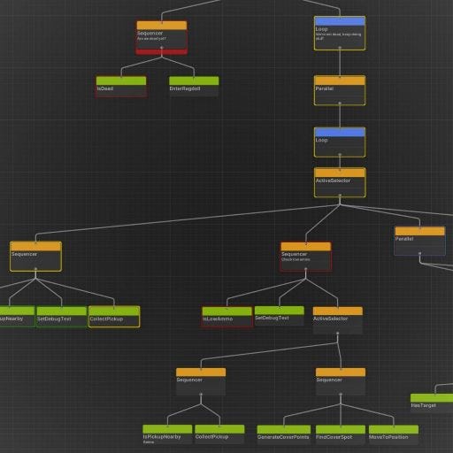 Building A Simple State Machine For Game Characters In Unity – peerdh.com