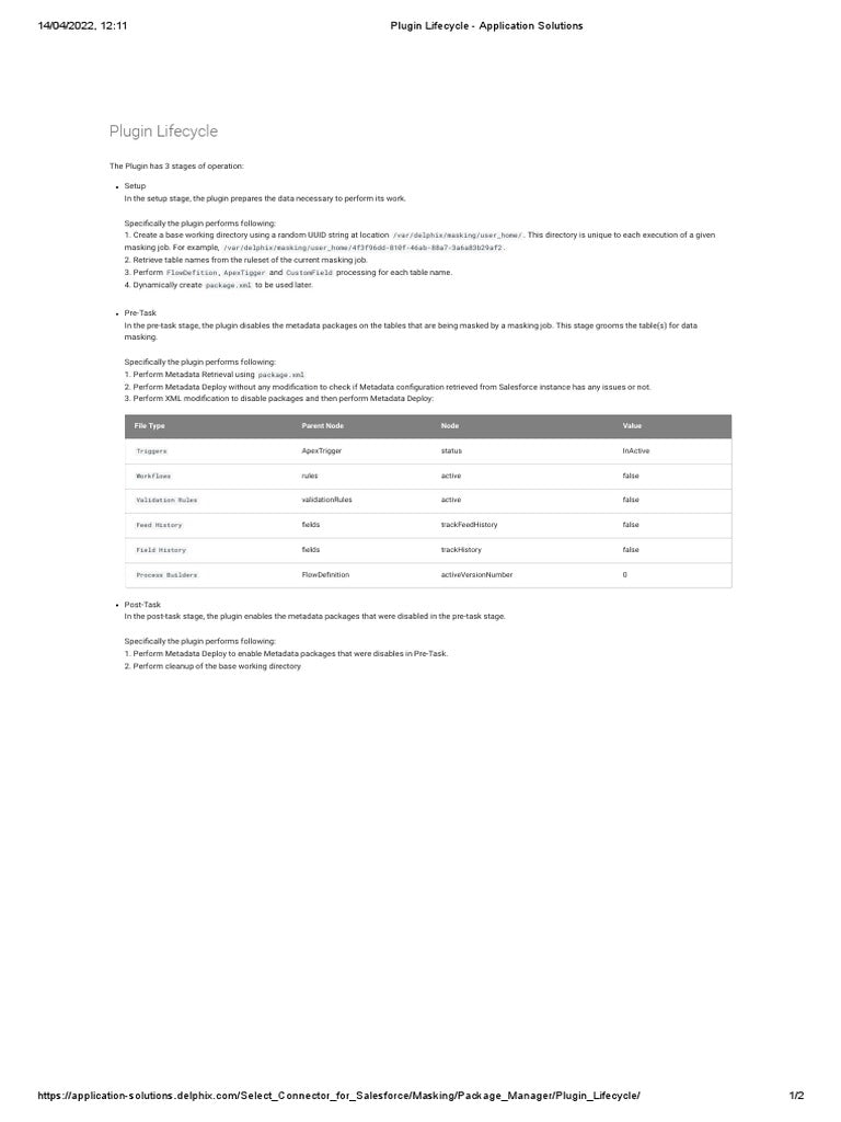 Creating A Plugin Lifecycle Management System For Command Line Applica – peerdh.com