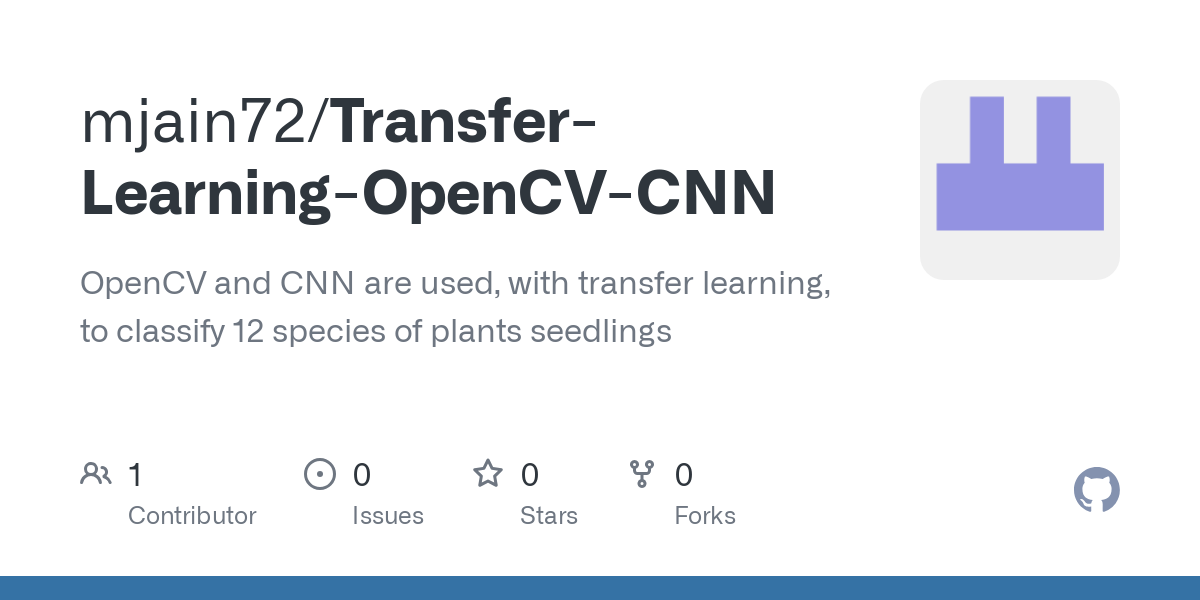 Implementing Transfer Learning Techniques For Improved Model Performan – peerdh.com