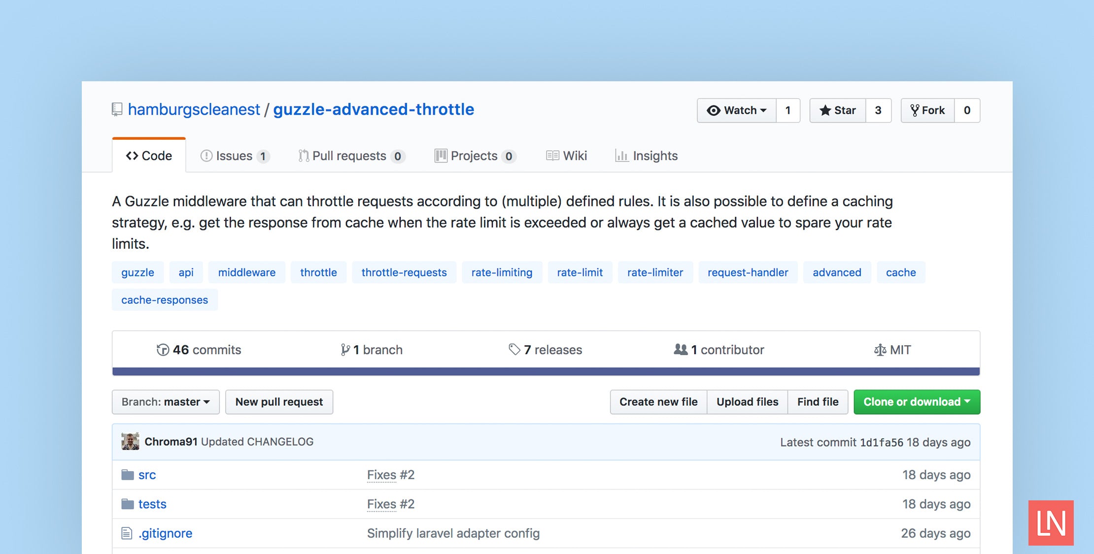 Implementing Guzzle Middleware For Api Request Retries In Laravel