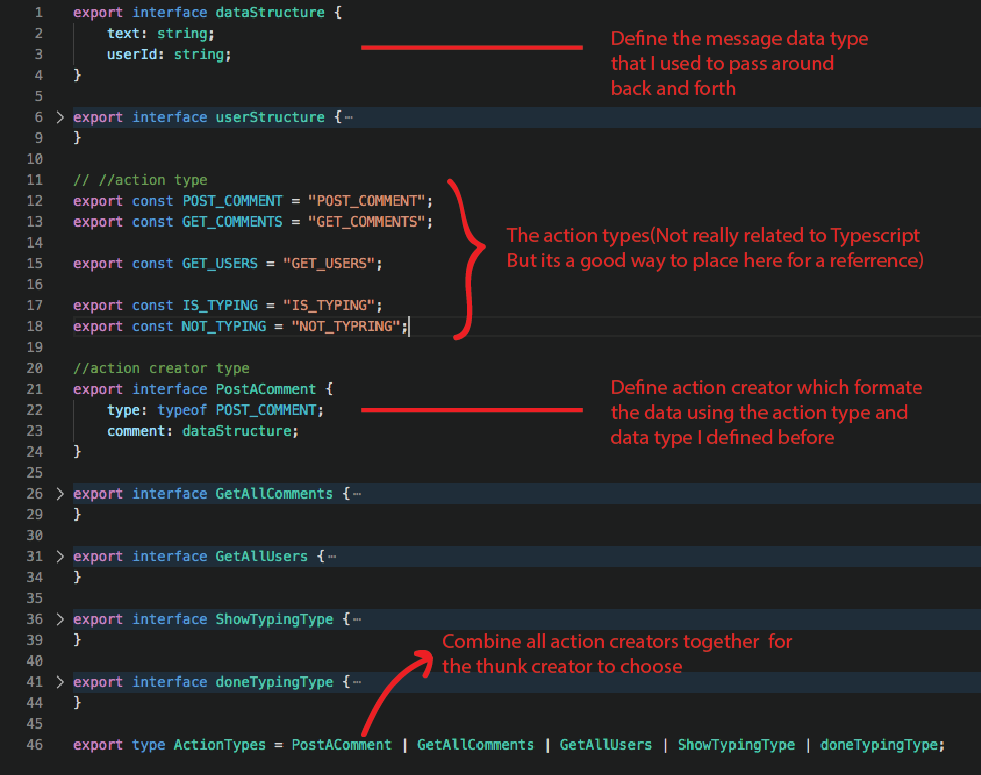 Building A Robust Task Manager With Typescript And Redux – peerdh.com