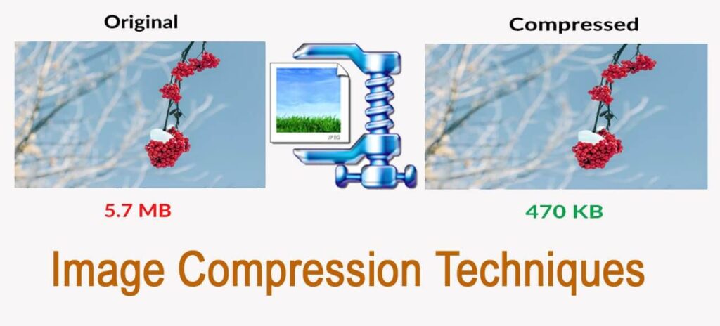 Data Compression Techniques For Web Applications – peerdh.com