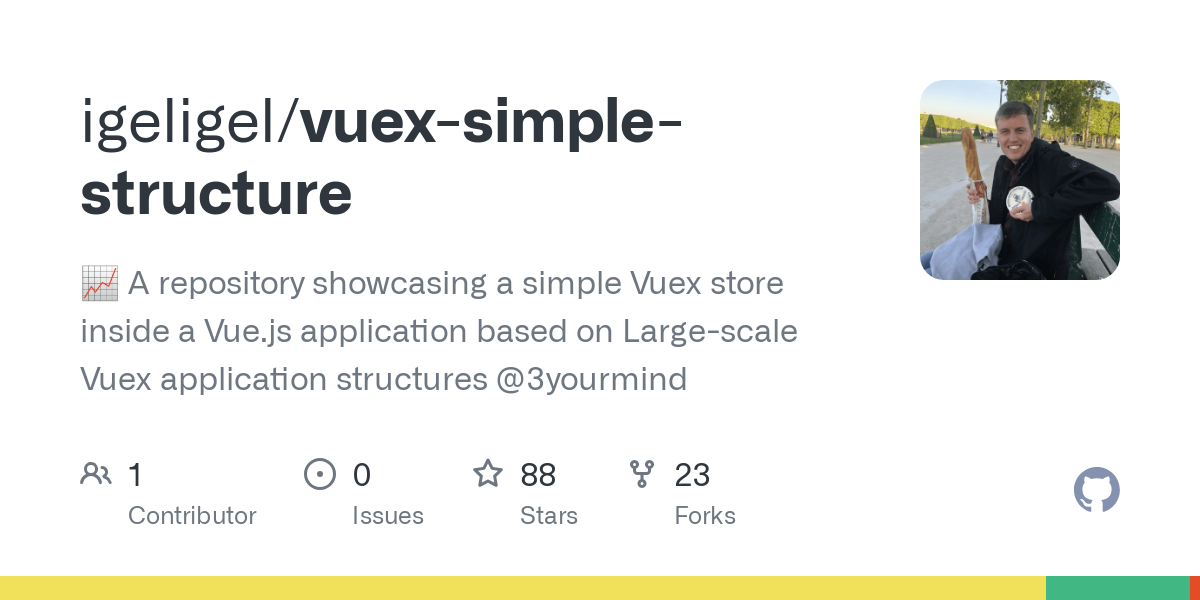 Optimizing Vuex Store Structure For Scalability In Large Applications – peerdh.com